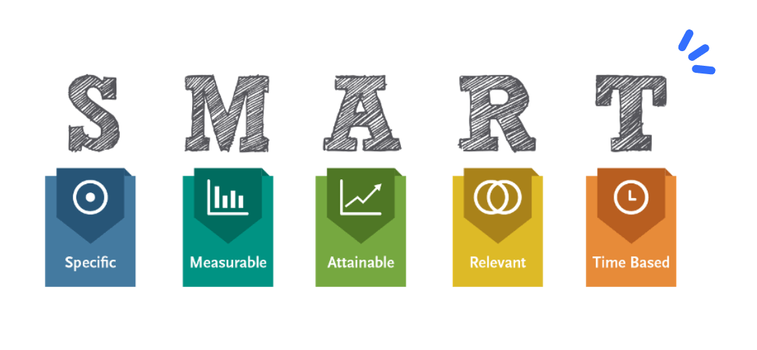 SMART Rocks: The Complete Guide for 2022 - Whale