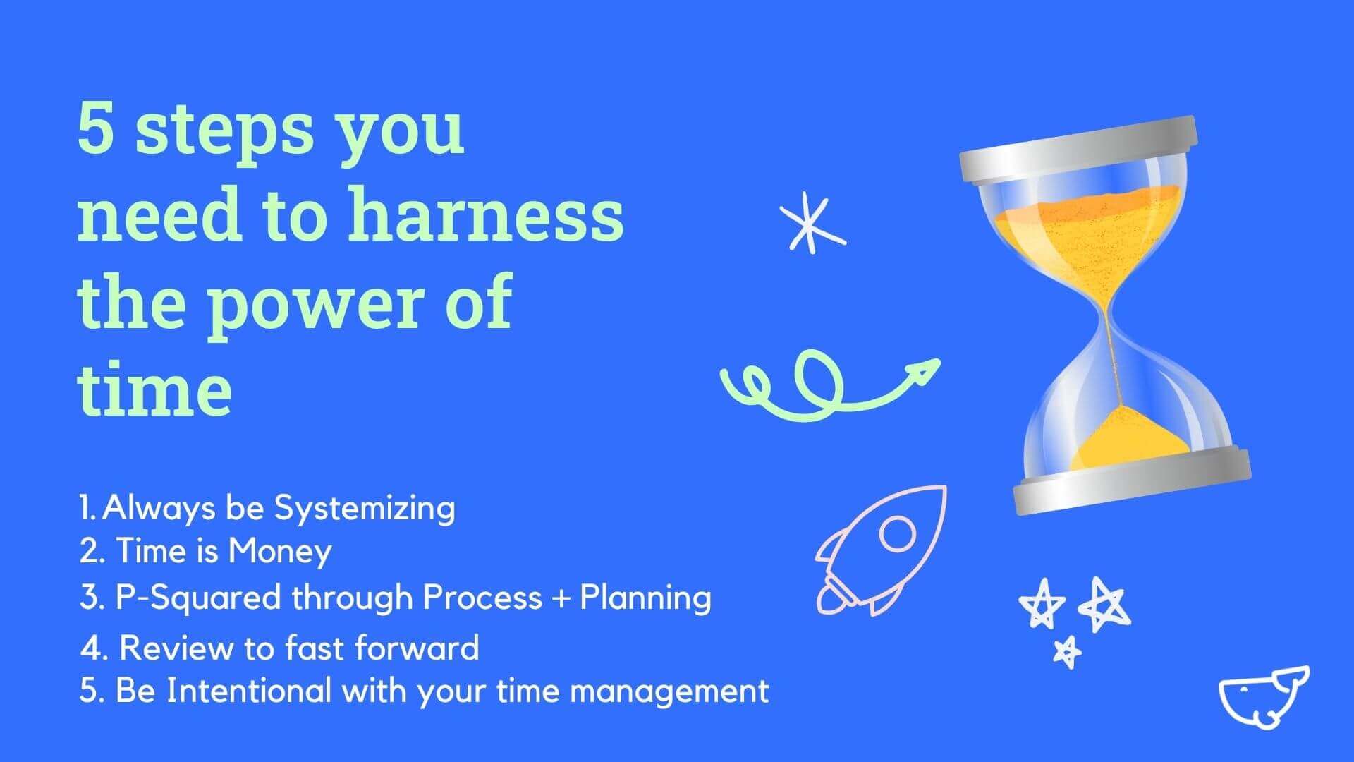 Forget Time Management - How to Win the Time Game - Whale