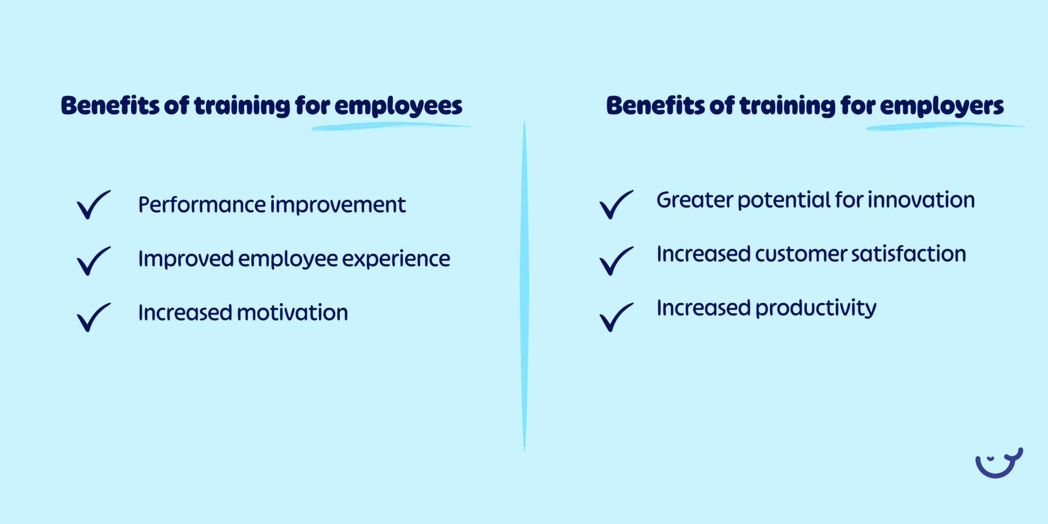 How to Measure Employee Training Effectiveness - Whale