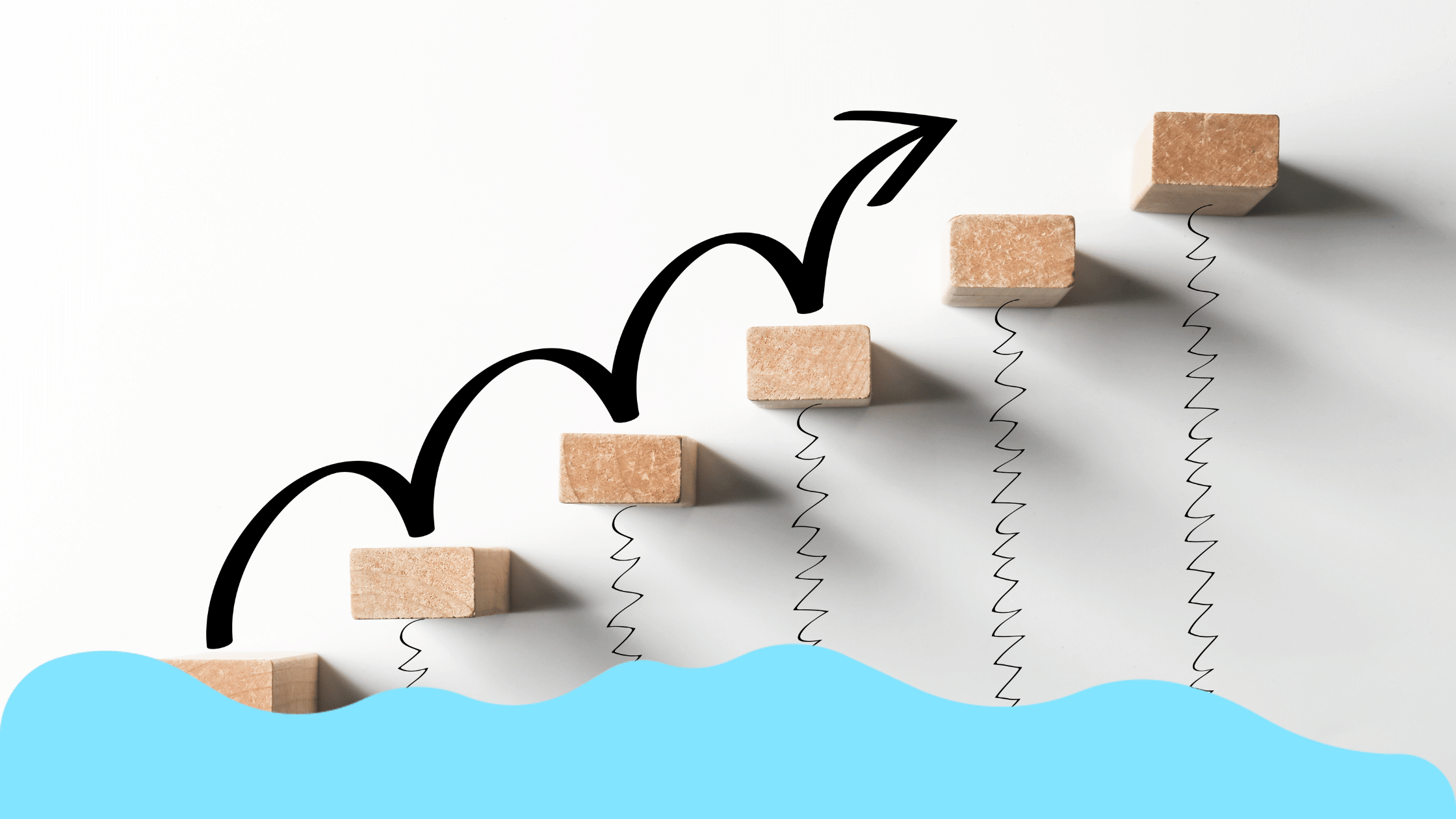 How to Measure SOP & Process Documentation? The bottom line - Whale