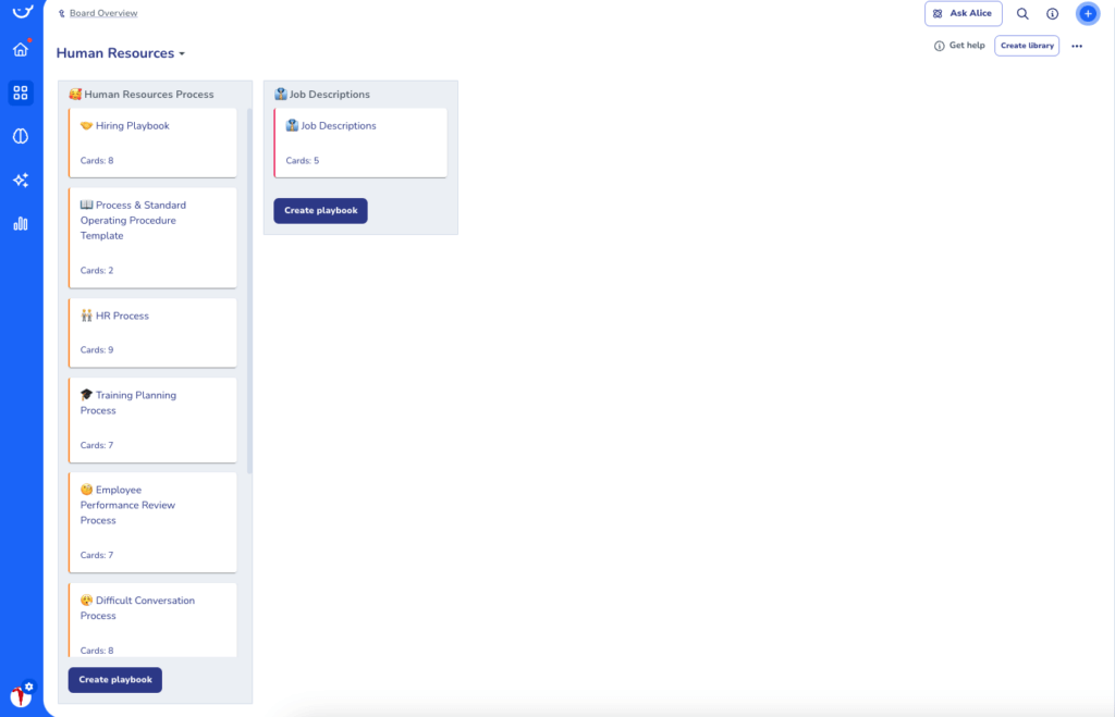 The HR Process Template Every Business Needs - Whale