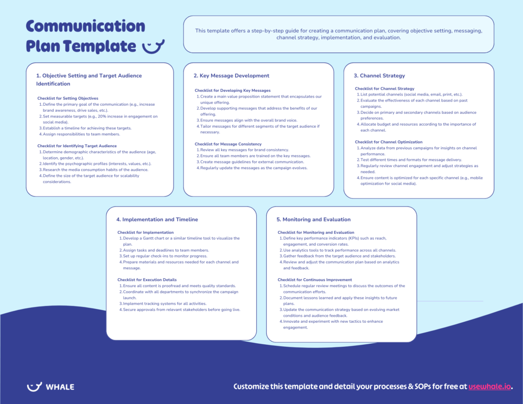 Communication Plan Template: For Consistent Clear Messaging - Whale