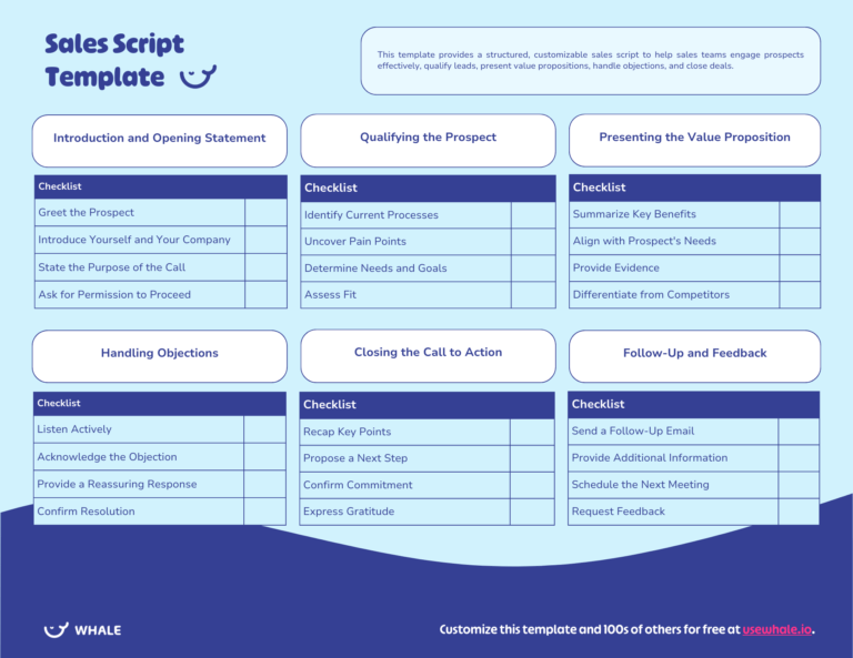 The Ultimate Sales Script Template - Whale