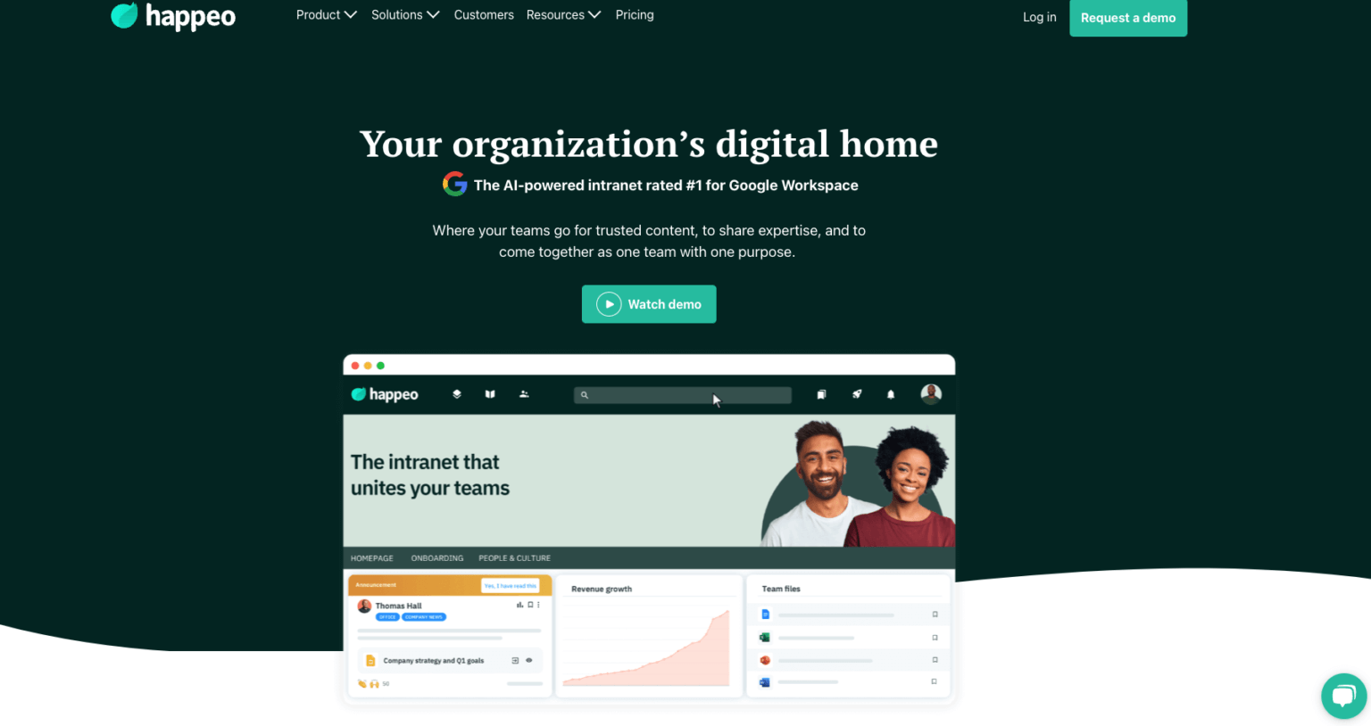 Top 12 Best Intranet Software for 2024 - Whale
