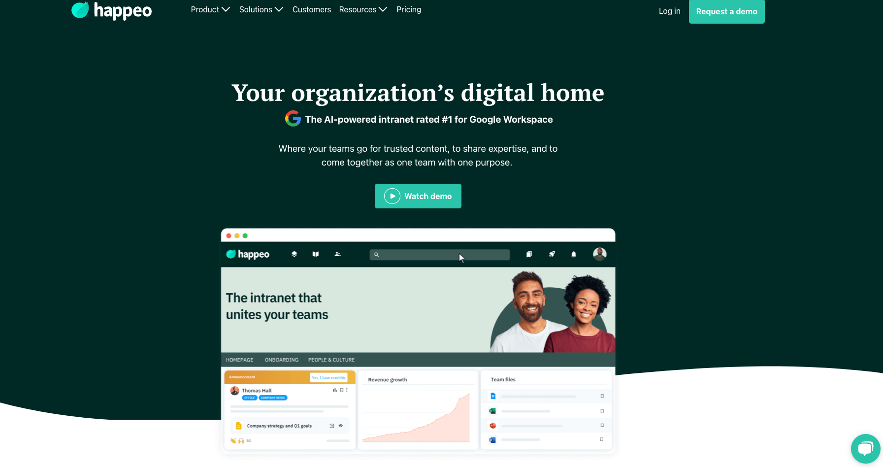 Top 12 Best Intranet Software for 2024 - Whale