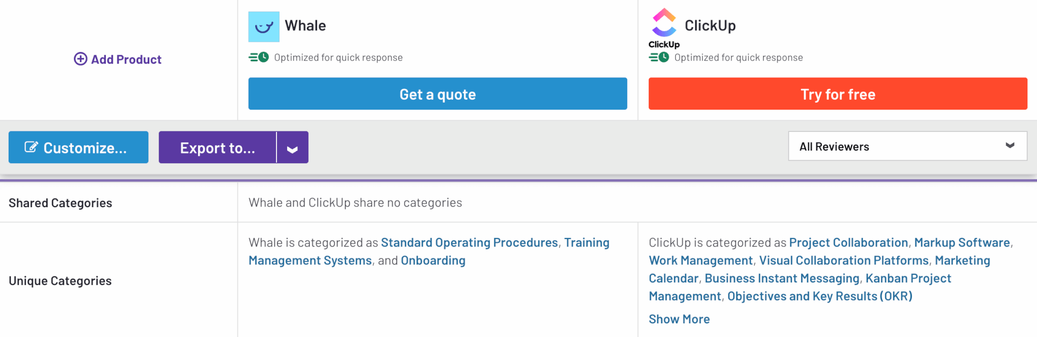 Top ClickUp Alternatives 2025: Find the Best Tool | Whale
