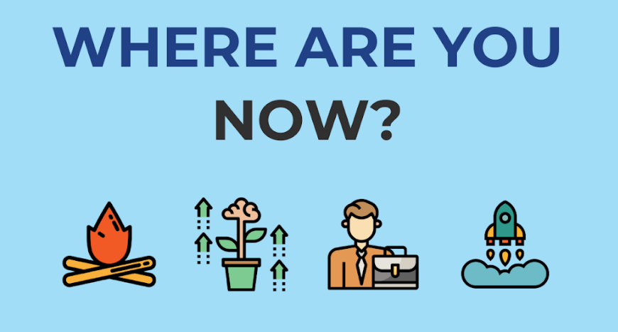 Understanding the EOS Integrator Role | Whale