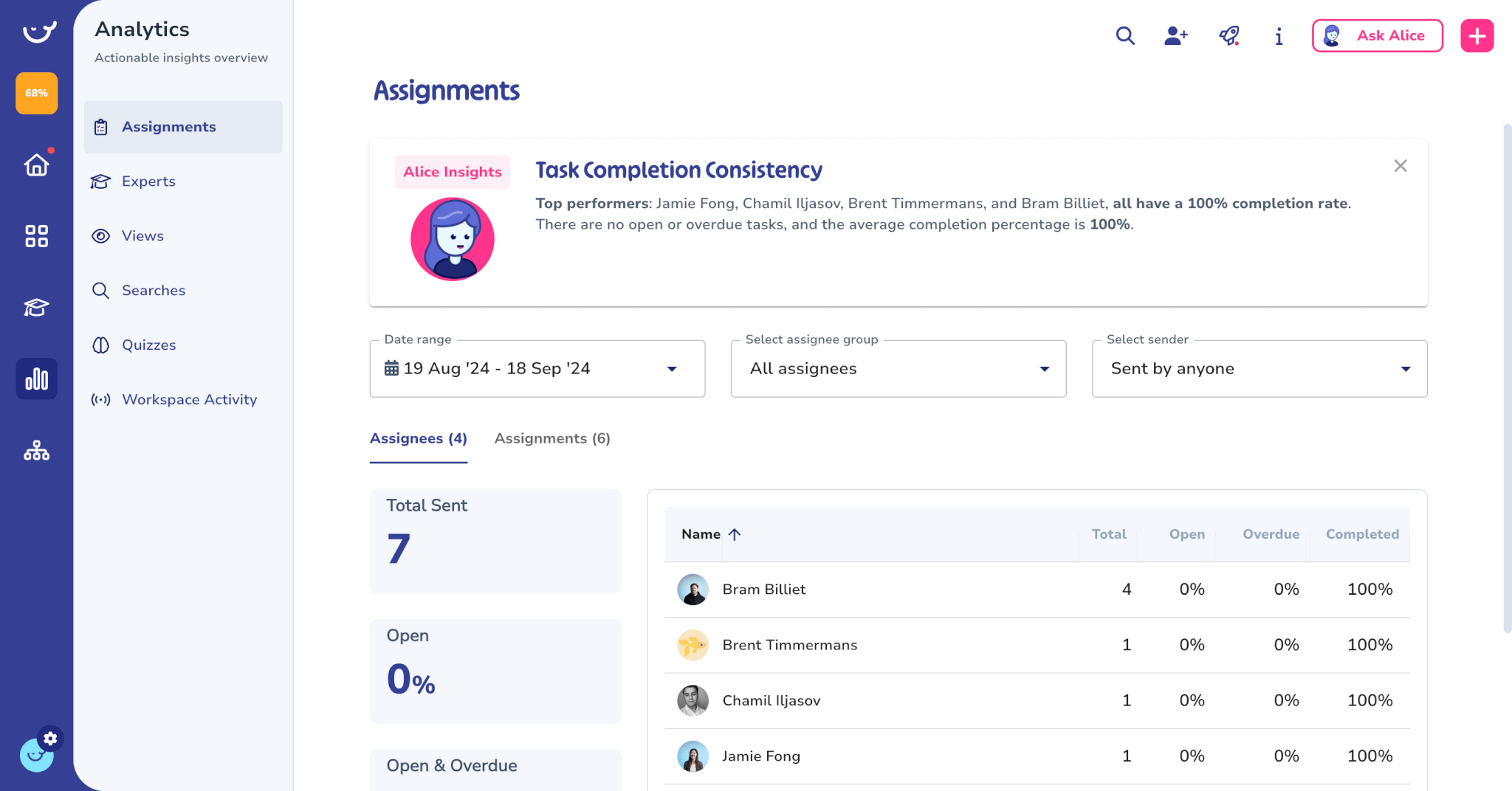 AI Insights: Boost Your Business Productivity with Whale
