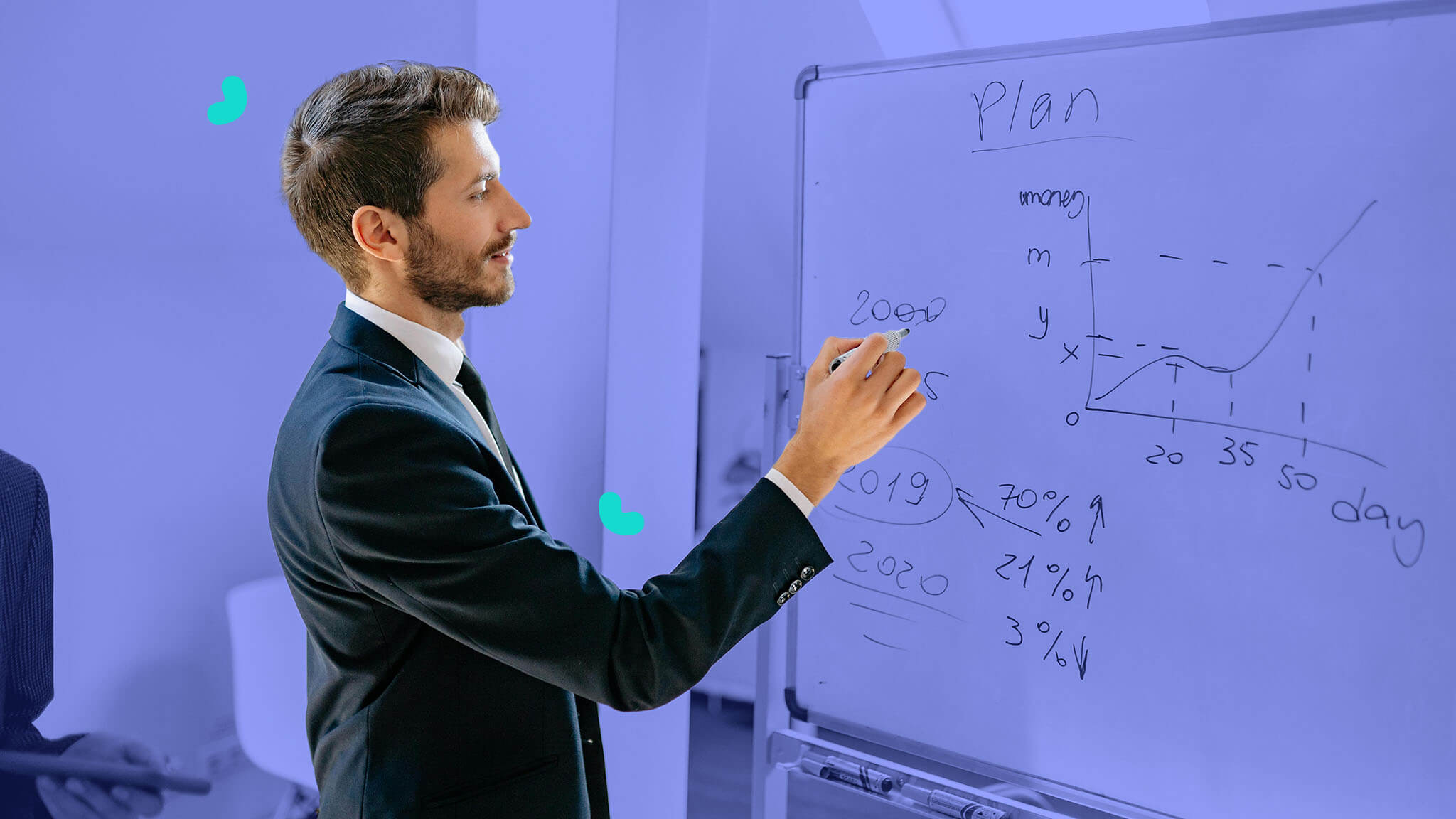 Discover Top Lean Six Sigma Online Courses - Whale