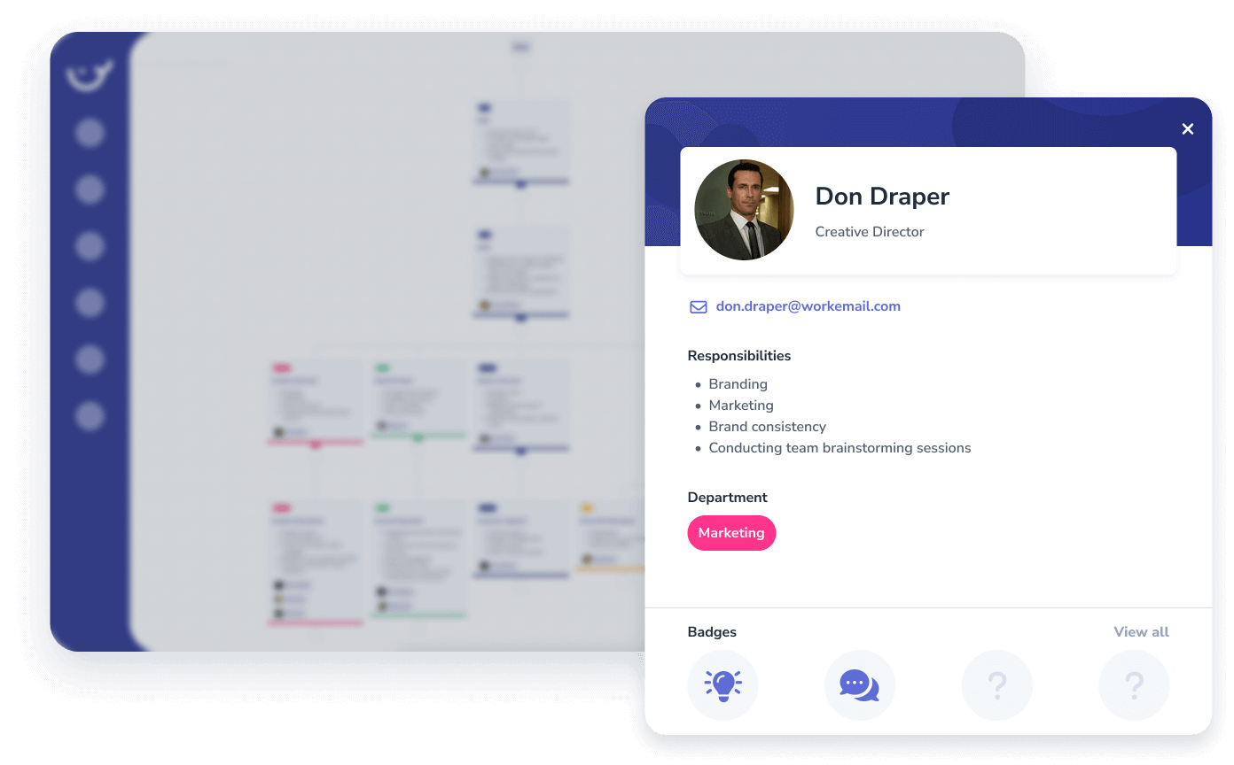 What is a Hierarchy Chart? A Beginners Guide - Whale