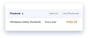 Whale | The fastest way to get your team aligned